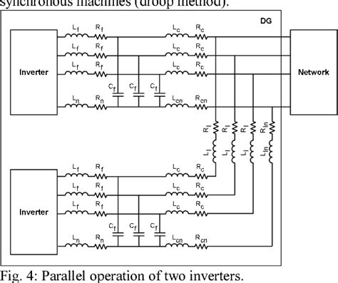 Figure 1 From Fault Behaviour In Islanded Microgrids Semantic Scholar