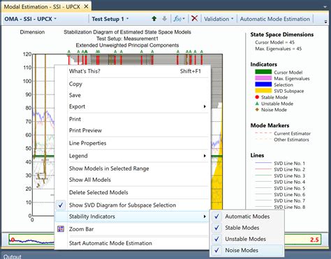 Modal Parameter History And Damage Detection