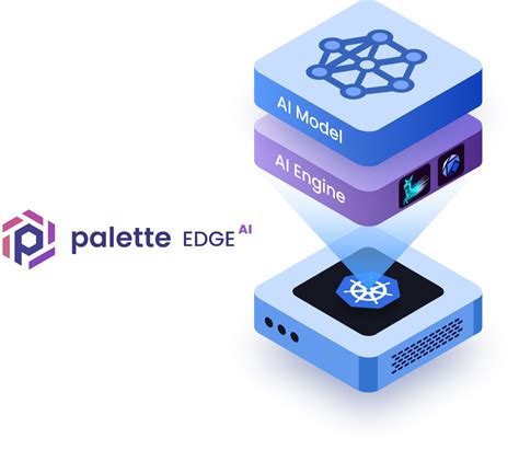 Spectro Clouds New Palette Edgeai Solution Helps Organizations Realize