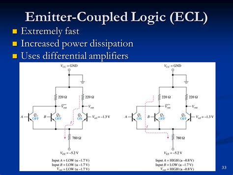 Ecl Nand Gate Circuit Diagram Circuit Diagram