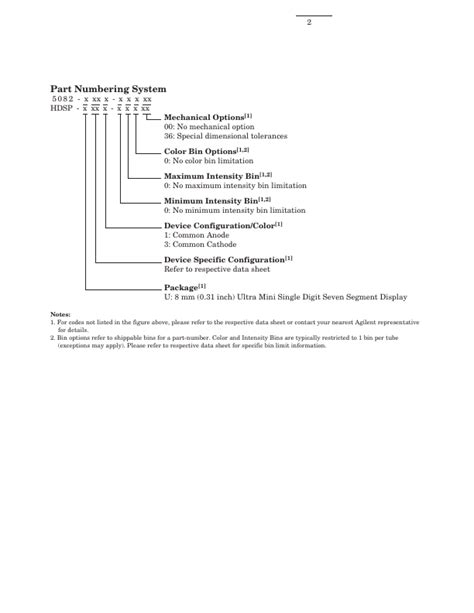 Hdsp U113 Hdsp U1xx Datasheet Hdsp U1xxagilentpdf 8 Mm 031