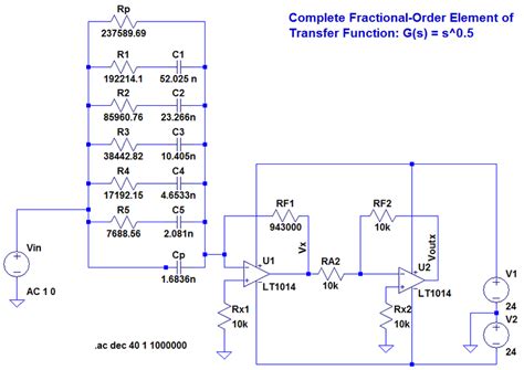 Analog Circuit Design Of A Fractional Order Differentiator Of Order α