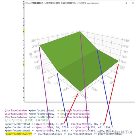 qt开发技术：q3d图表开发笔记（三）：q3dsurface三维曲面图介绍、demo以及代码详解 q3dsurface绘制曲线 csdn博客
