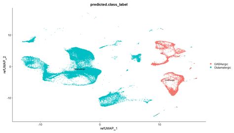featureplot after mapping query to reference · issue 7867 · satijalab seurat · github