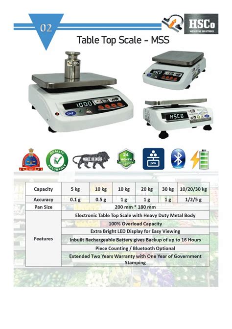Electronic Flow Meter At ₹ 3000piece इलेक्ट्रॉनिक फ्लो मीटर In