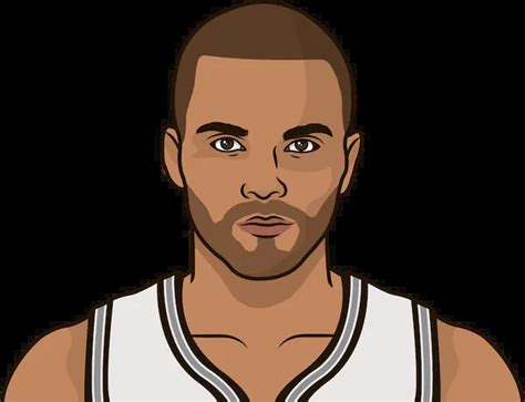 Spurs Vs Lakers Playoff Series History Statmuse