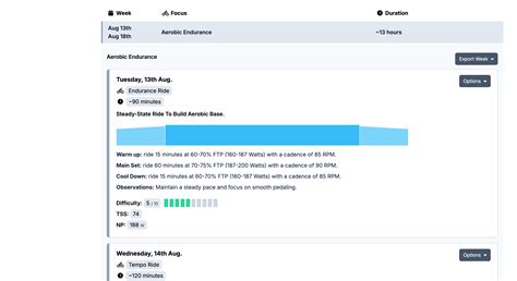 Cycling Coach Ai Reviews Cost And Features Getapp Australia 2026