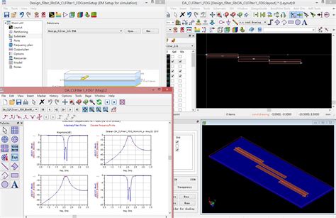微带带通滤波器设计 微波EDA网