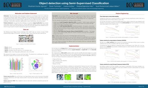 Pdf Object Detection Using Semi Supervised Classification Motivation