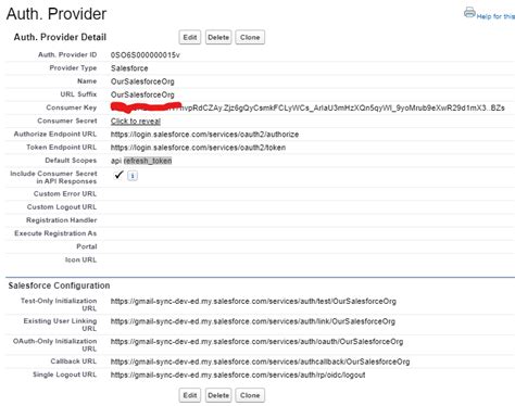 Call Apex Classes Api On Other Users Behalf In Public Community Using Connected App Named