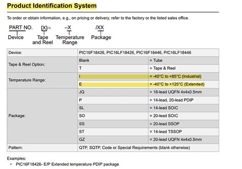 Diff Between Pic16f18446 Ip Vs Pic16f18446 Ep Qanda Digikey