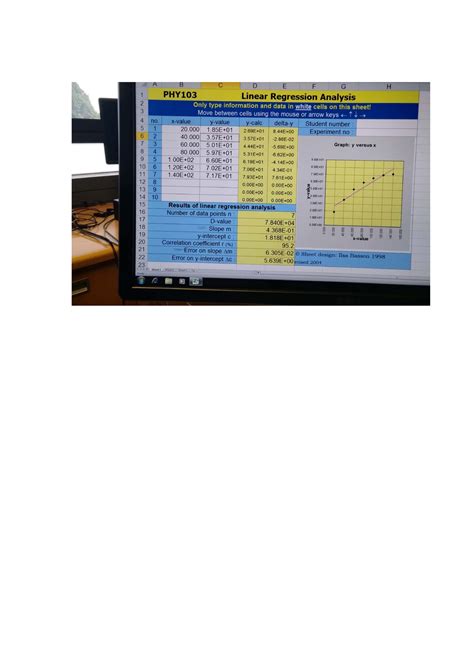 Phy103 Linear Regression Analysis Graph Notes Studocu
