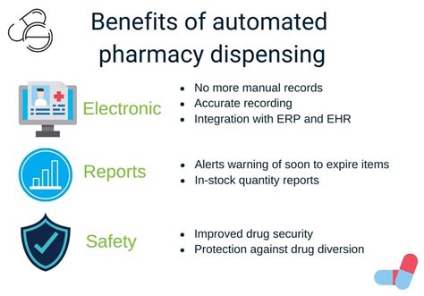 Automated Dispensing Systems In Hospitals Identi Medical