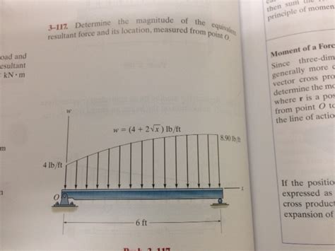 Solved Determine The Magnitude Of The Equivalent Resultant