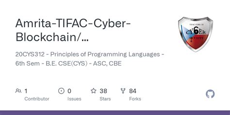2024 20CYS312 Principles Of Programming README Md At Main Amrita