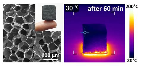 Graphene Based Ultralight Compartmentalized Isotropic Foams With An