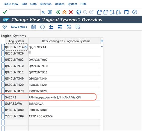 Business Partner And Product Master Data Replicati Sap Community