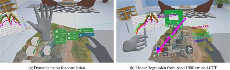 figure 4 from mosis lab hyperspectral visualization and correlation of hyperspectral data on