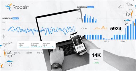 Mobile App Analytics Fundamentals Key Metrics To Monitor