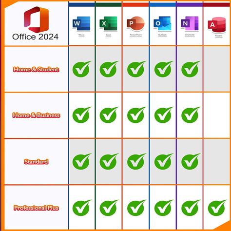 Office 2024 Update History Office 365 Update History Hcgp