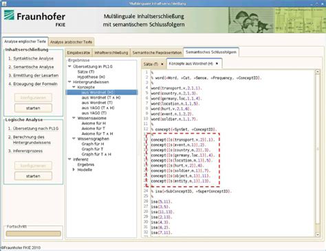 Concepts From Wordnet Download Scientific Diagram