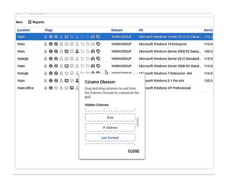 Connectwise Automate Precios Funciones Y Opiniones