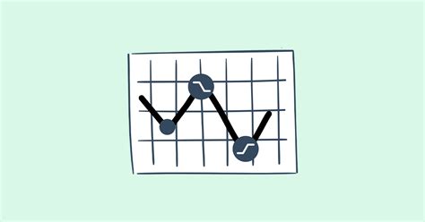 Build An Rsi Swing Trading Bot With Credit Spreads