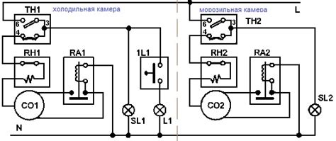 Холодильника стинол 103 ремонт – Стинол, Стинол 103, Стинол – 103 ...