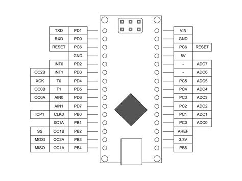 Usb Nano V3 0 Atmega168 16m 5v Ch340g Board Za Arduino 76607665