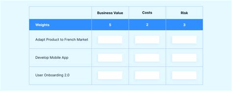 Decision Matrix Excel Template