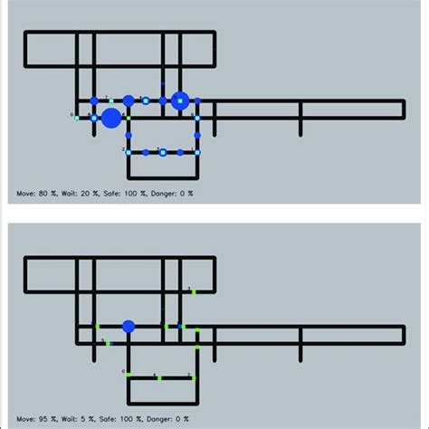 Comparison Among The Solvers Upper Conventional Method And
