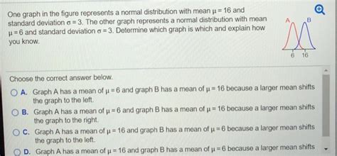 Solved One Graph In The Figure Represents A Normal