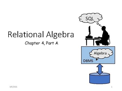 Sql Relational Algebra Chapter 4 Part A Algebra