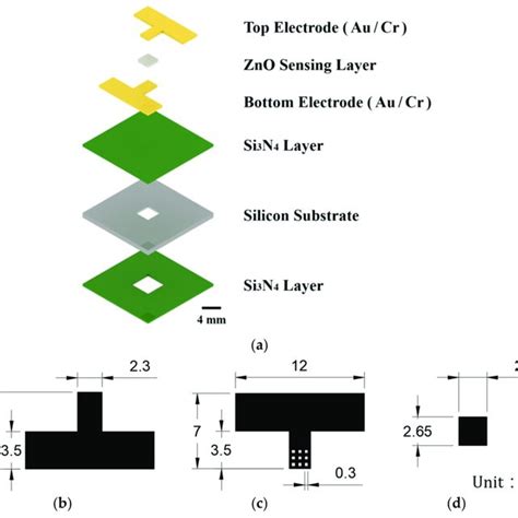 Designs Of Mems Based Pyroelectric Infrared Sensors A Structural