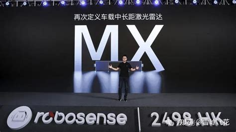 How Achieve 200 Level Analysis Of Robosense Latest Lidar Product Mx