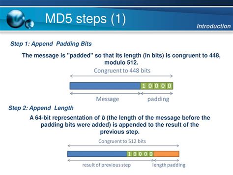 Ppt Digital Signature Using Md5 Algorithm Hardware Acceleration