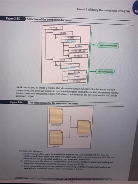 Solved Tutorial 2 Validating Documents With Dtd Xml Xa Figure 2 35 1 Answer Transtutors