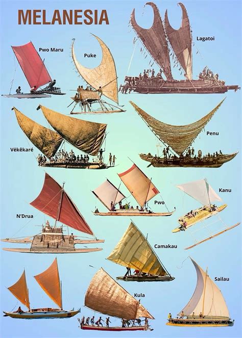Melanesian Shipcanoe Types 🛶 Ancient South Pacific Types Of South
