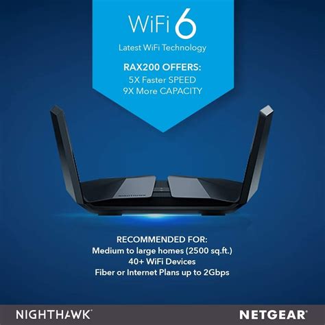 Netgear Nighthawk Ax Stream Wifi Router Rax Ax Tri Band Wireless Speed Up To