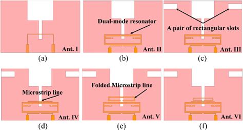 Figure 2 From Design Of Wideband Differential Fed Filtering Antenna With End Fire Radiation