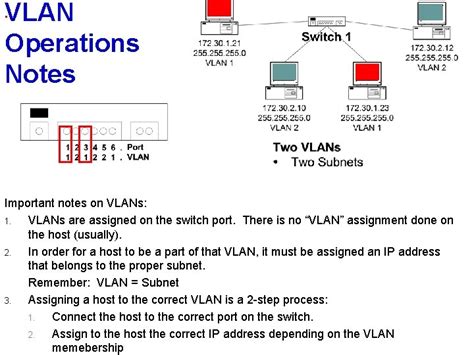 Virtual Local Area Networks VLAN A Brief Introduction