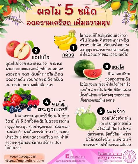 ผลไม้ช่วยอารมณ์ดี😄 แกลเลอรีที่โพสต์โดย Fitwithpong Lemon8
