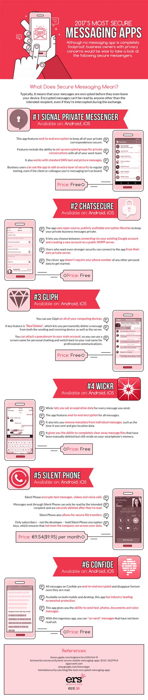 The Most Secure Messaging Apps Betanews