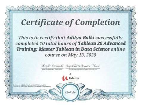 Aditya Balki On Linkedin Tableau Datavisualization Dataanalytics