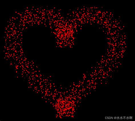 用js写一个动态粒子效果的跳动的爱心网页爱心粒子怎么写 Csdn博客
