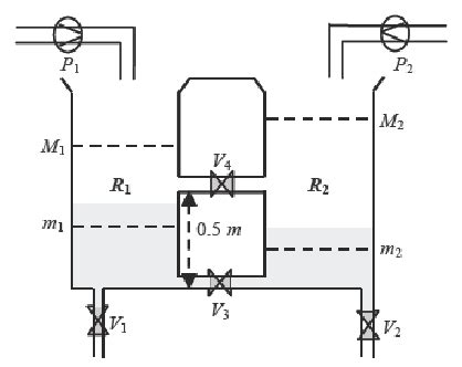 This System Is Considered As A Black Box System Equipped With Some Download Scientific Diagram