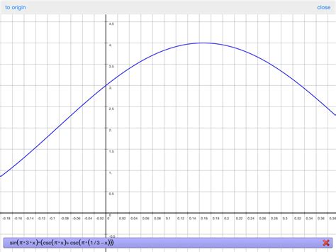 Calculus Maximum Of F X Sin{ Pi Ax } Left Csc{ Pi X } Csc{ Pi Frac{1}{a} X