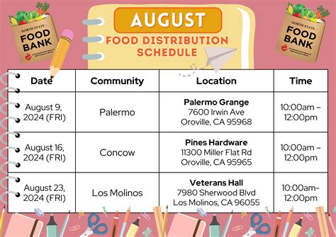 Distribution Calendar Community Action Agency Of Butte County Inc