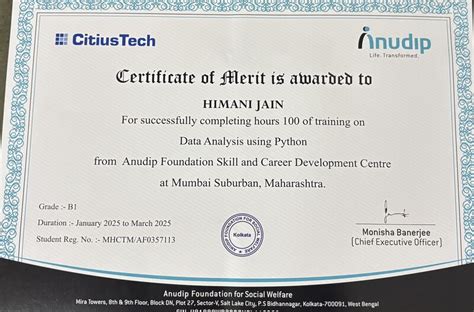 Excited To Share That Ive Successfully Completed 100 Hours Of Training On Data Analysis Using