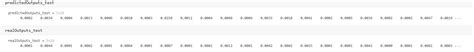 how to create an equation based on ann researchgate